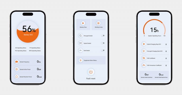 FoxCloud云平台 | 能源数据管理云平台|智慧能源-智狐能源-Foxtheon